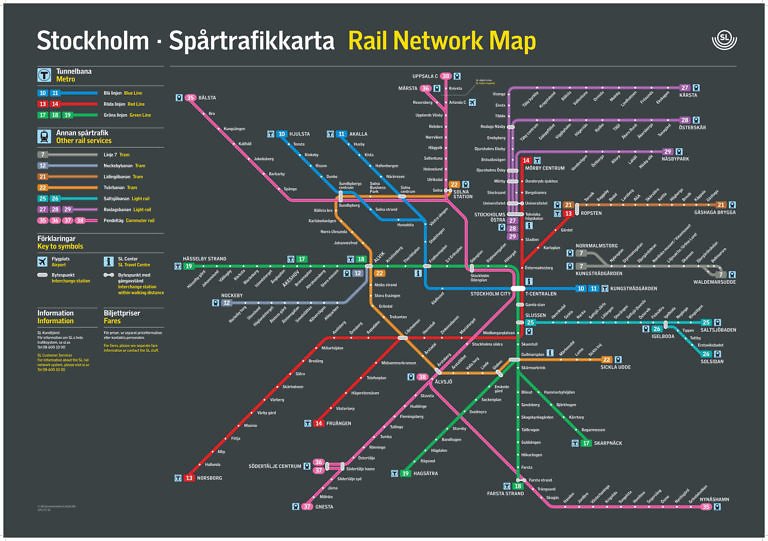 Öffentlicher Nahverkehr in Stockholm - Schwedentipps.se